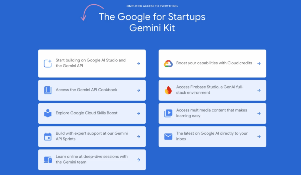 Google’dan Girişimcilere Destek: Ücretsiz Gemini Kiti Kullanıma Sunuldu
